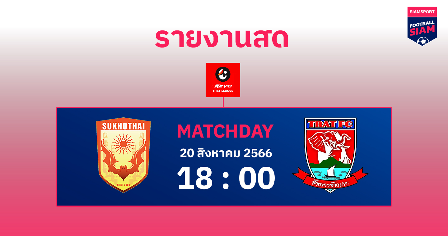 Sukhothai FC Holds Trat FC to a Draw in Thai Football League 2023-24 ...